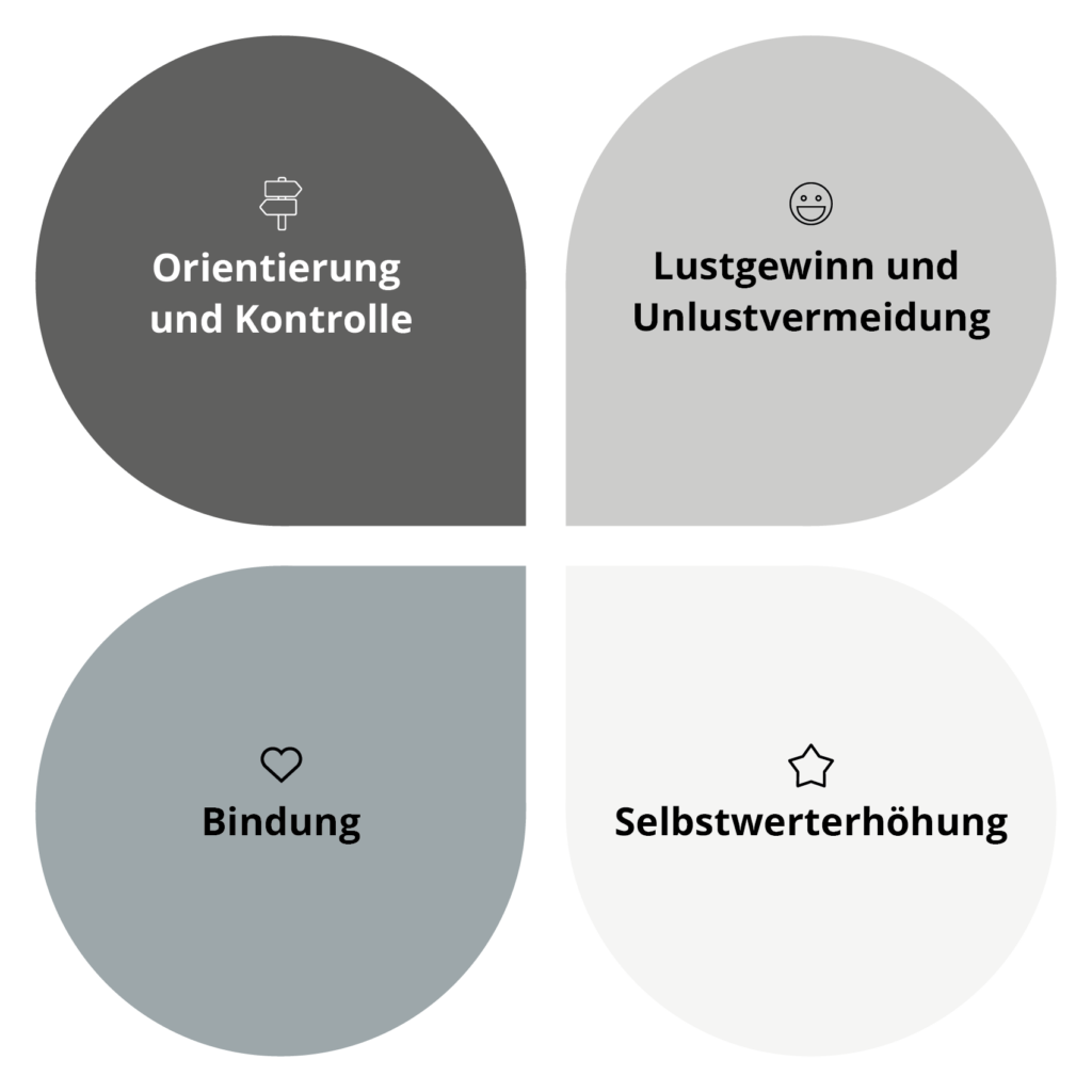 Psychische Grundbedürfnisse: 4 smarte Resilienz-Strategien